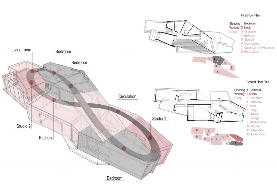 Adês Arquitectura | MOEBIUS HOUSE